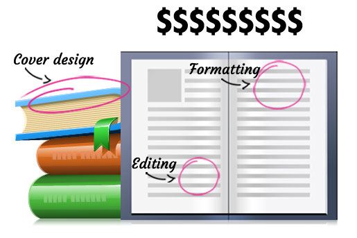 Careful Self-Editing Could Save $$$$$ -- Part 1 | Life in the Slow Lane